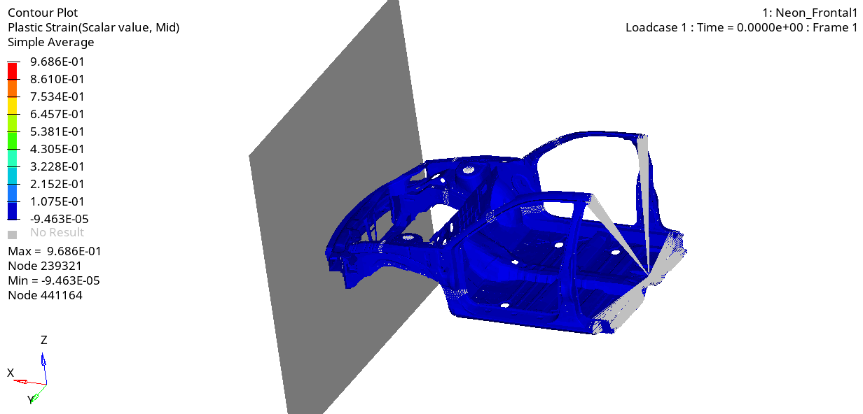 DesignGyan | Model Detail